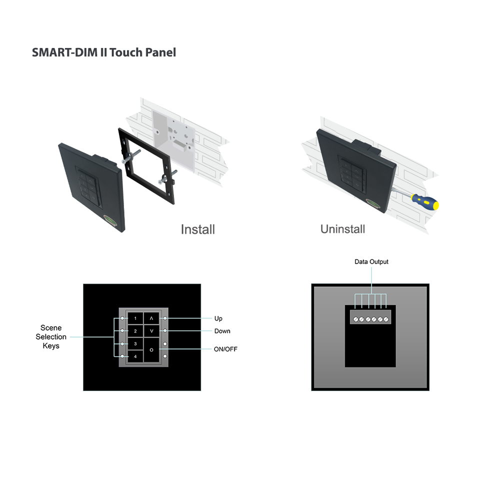 Smart-DIM II (DALI) LED Lighting System – LEDbay Lighting