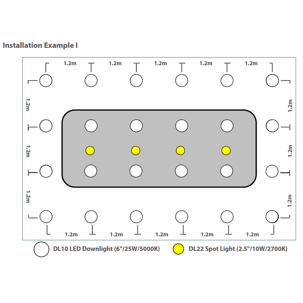 Smart-Zone LED Lighting System – LEDbay Lighting
